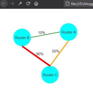 Kendo Diagram Connection Example – Code Samples
