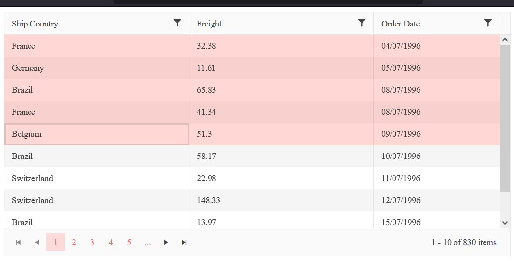 Kendo Grid Persist Row Selection Example – Code Samples