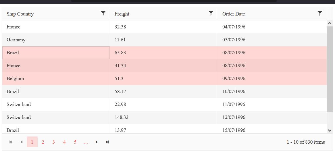 Kendo Grid Persist Row Selection Example – Code Samples